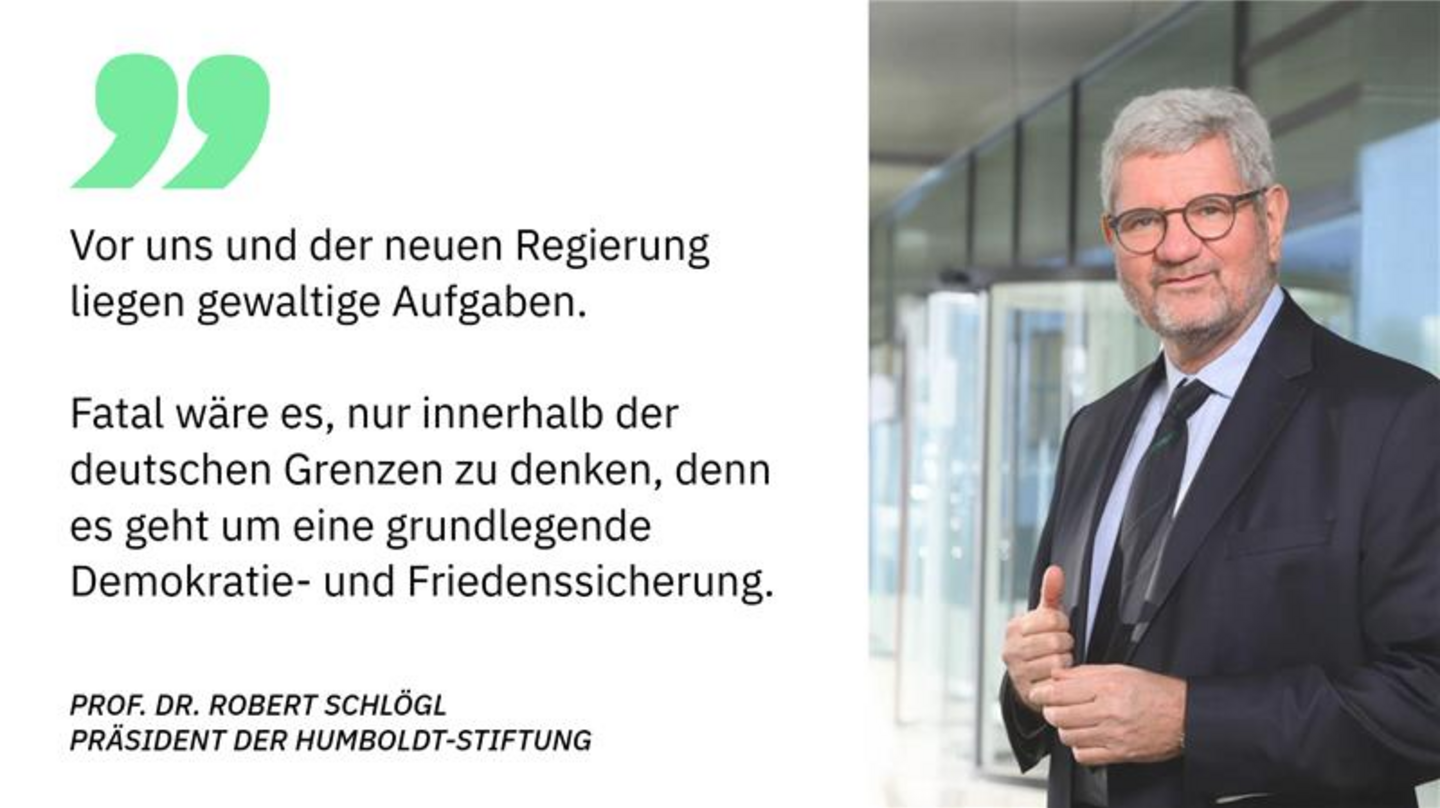 Alexander von Humboldt-Stiftung - Alexander von Humboldt-Stiftung